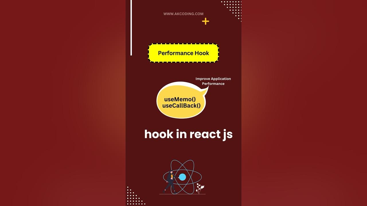 How to Maximize Performance with useMemo React Hook #reactmemo - YouTube