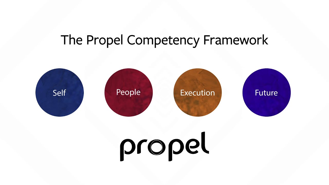 Propel International | Competency Framework - YouTube