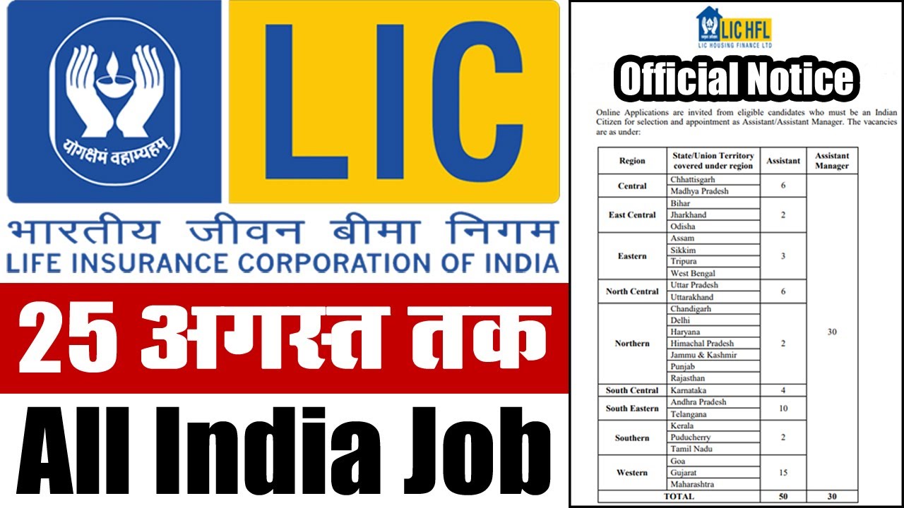 LIC Recruitment 2022 || lichousing.com LIC HFL Apply Online - YouTube