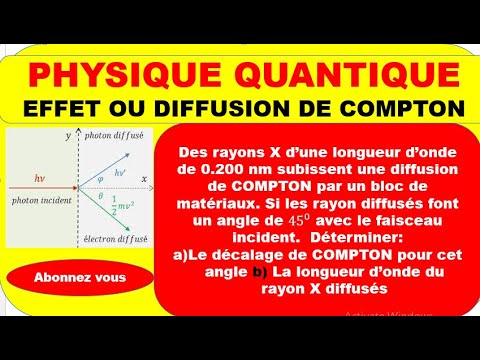 Effet COMPTON ou Diffusion de COMPTON [Physique quantique] - YouTube