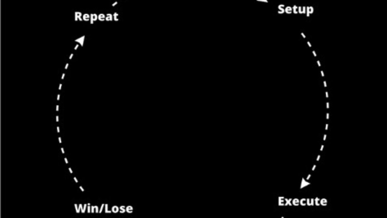 BOC Rate Announcement - 12th March 2025 - YouTube