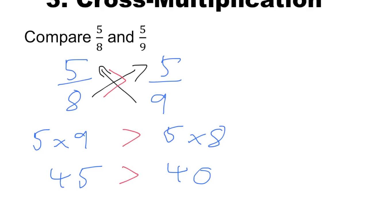Sect 2.4 lesson - YouTube