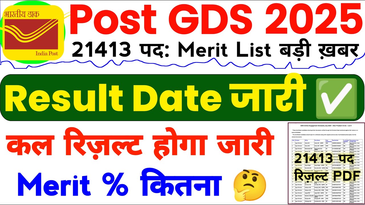 GDS Result 2025 | India Post GDS Results 2025 | GDS Merit List 2025 Kab ...
