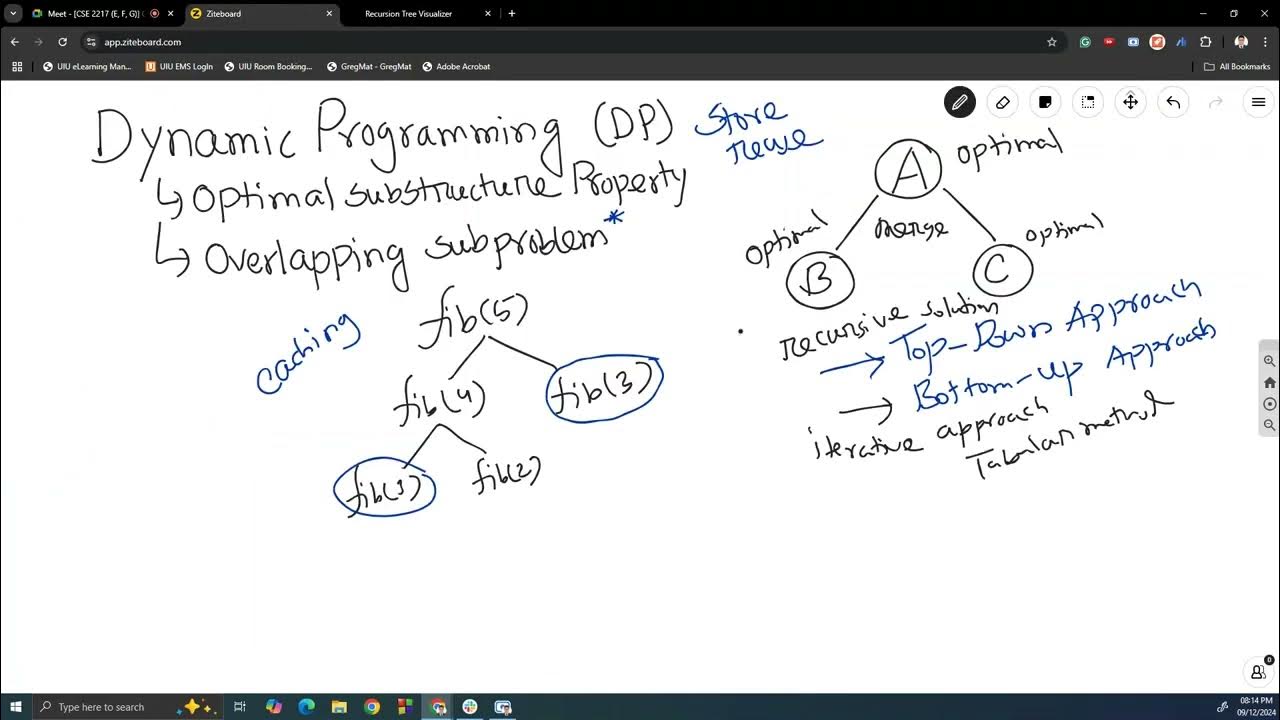 Class on Dynamic Programming | DSA 2 | Tarek Hasan(09/12/24) - YouTube