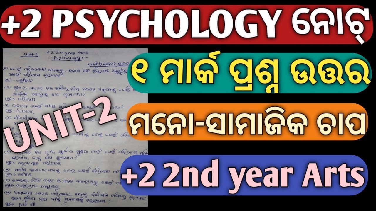 Plus two Psychology note/Stress/Class 12 psychology/chse learning hoop ...