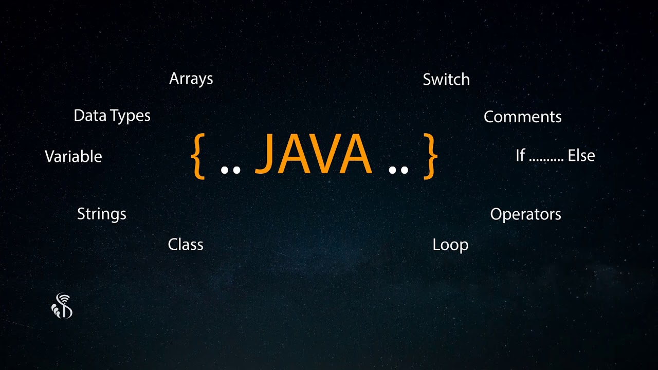 Java Datatypes And Variables Youtube