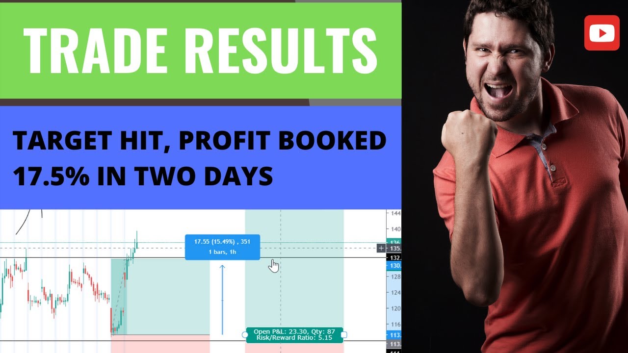 Share trading result -PROOF- I MADE 17.5% IN STOCK MARKET TRADING ...