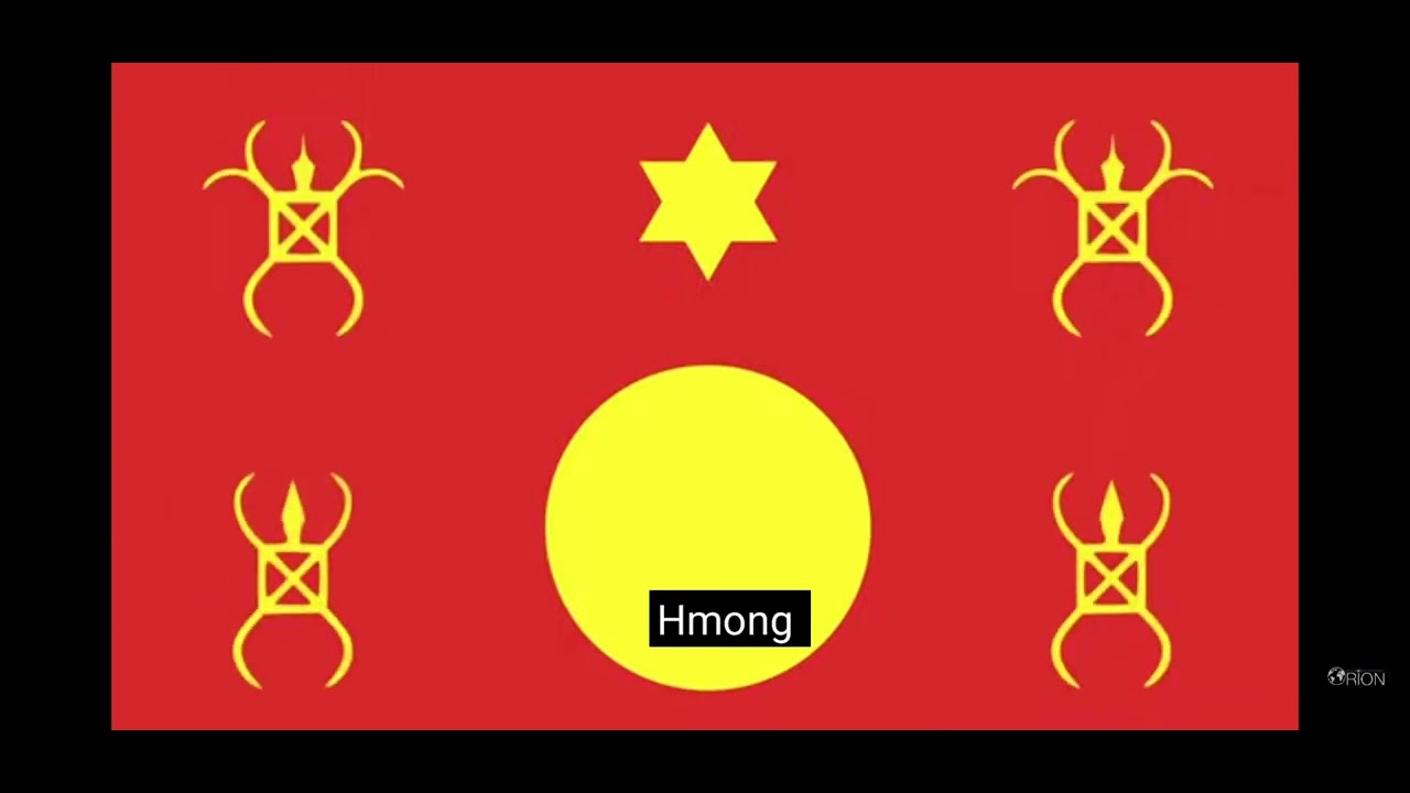 UNPO flags Animation - YouTube