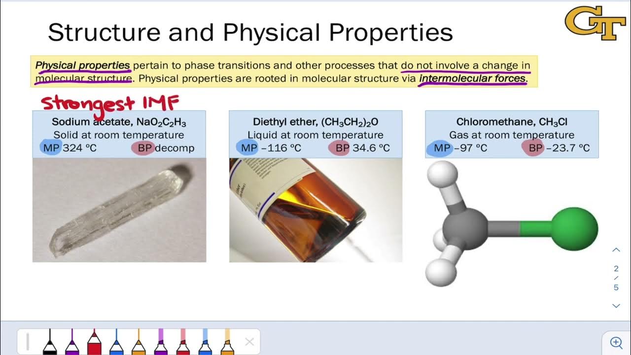 Physical Properties and Intermolecular Forces | Organic Chemistry I - YouTube