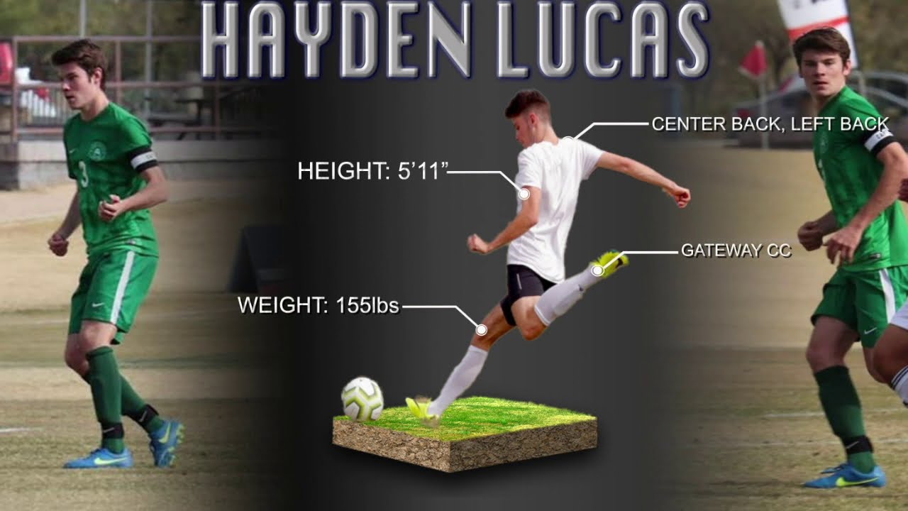 Hayden Lucas Highlights 2020 - YouTube