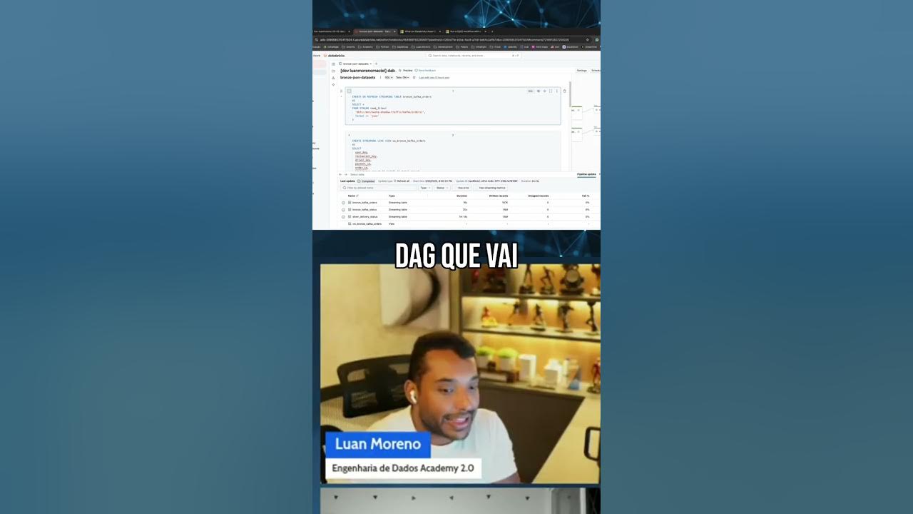 Lakeflow e DLT: Veja o novo recurso DRY RUN! - YouTube