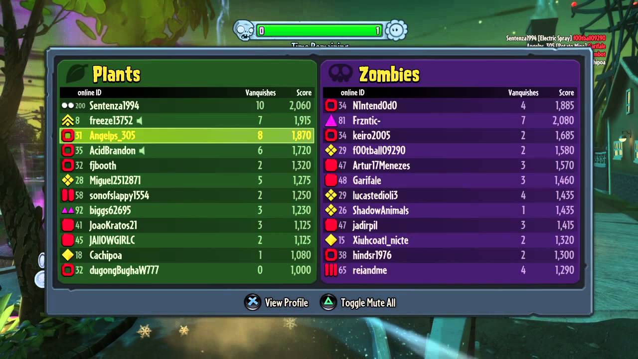 PvZ 9 Citrus Cacti - YouTube