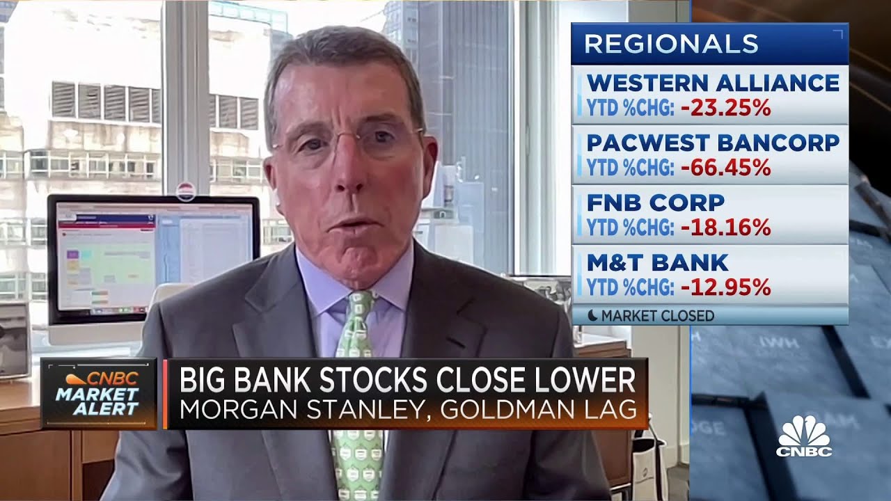 Higher rates are better for regional banking sector, says Atlas ...