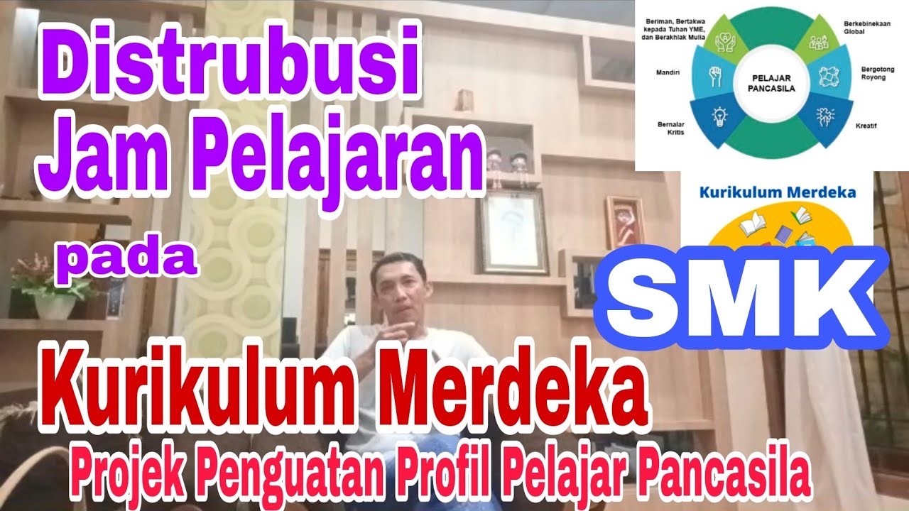 Distribusi Jam Pelajaran, Struktur Kurikulum Merdeka, Projek Penguatan ...