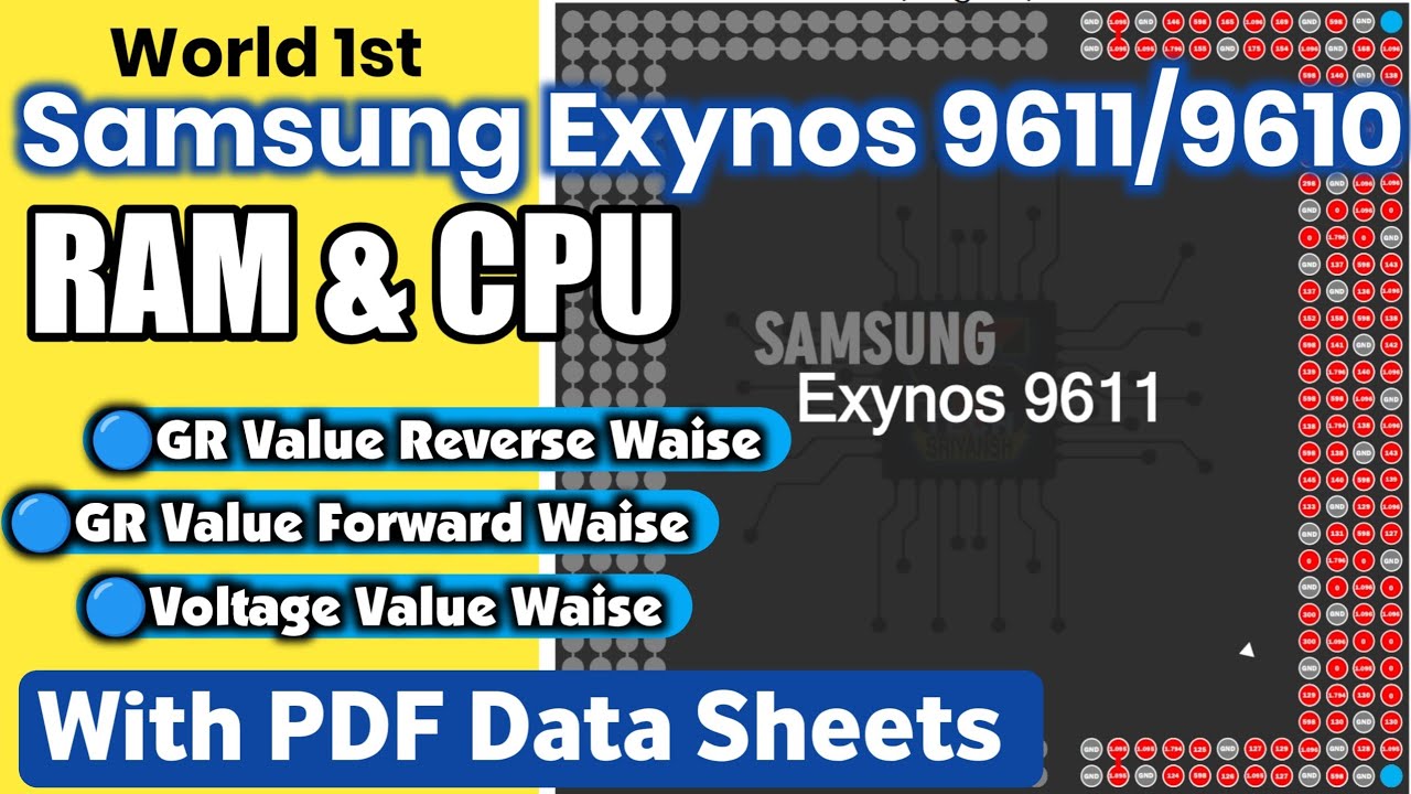 World 1st Samsung Exynos 9611/9610 CPU RAM GR & Voltage Data Sheets ...