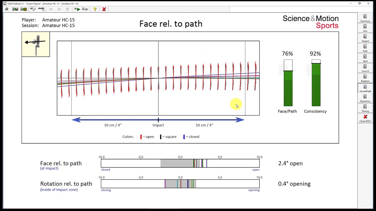 SAM Putting Parameters - Path direction at Impact - YouTube