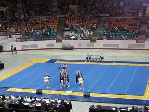 Cheyenne Wells Tigers FINALS - YouTube