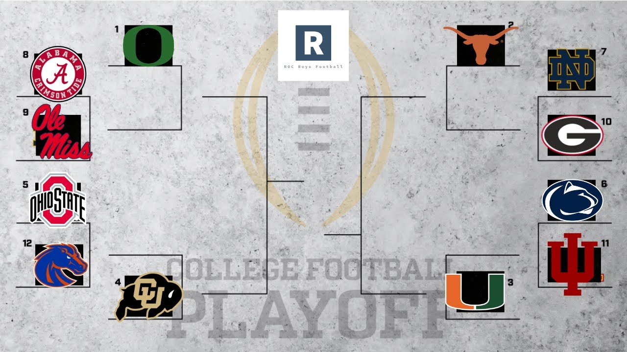 New College Football Playoff Predictions | CFB Playoff Rankings | 12 ...