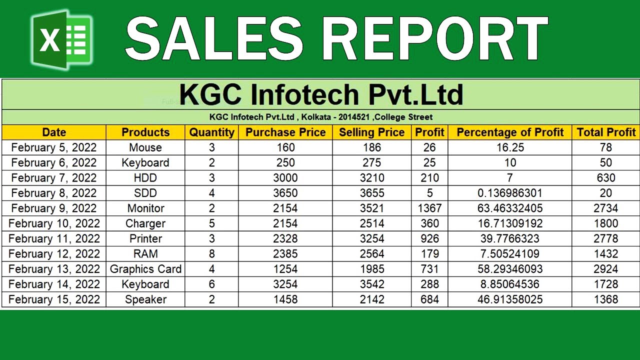 Sales Report In MS Excel | MS Excel Tutorial | monthly sales report ...