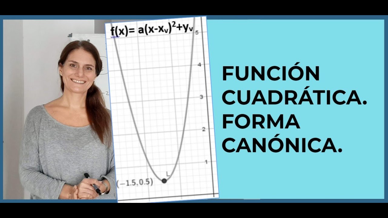 Función cuadrática, forma canónica. - YouTube