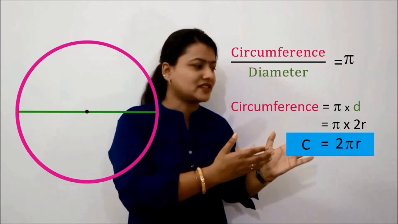 Circumference And Area Of A Circle Formula Basics YouTube circumference-and-area-of-a-circle-formula-basics-youtube
