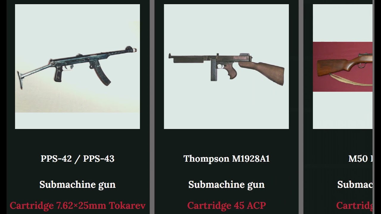 Finally Showing You soviet guns ww2 - YouTube