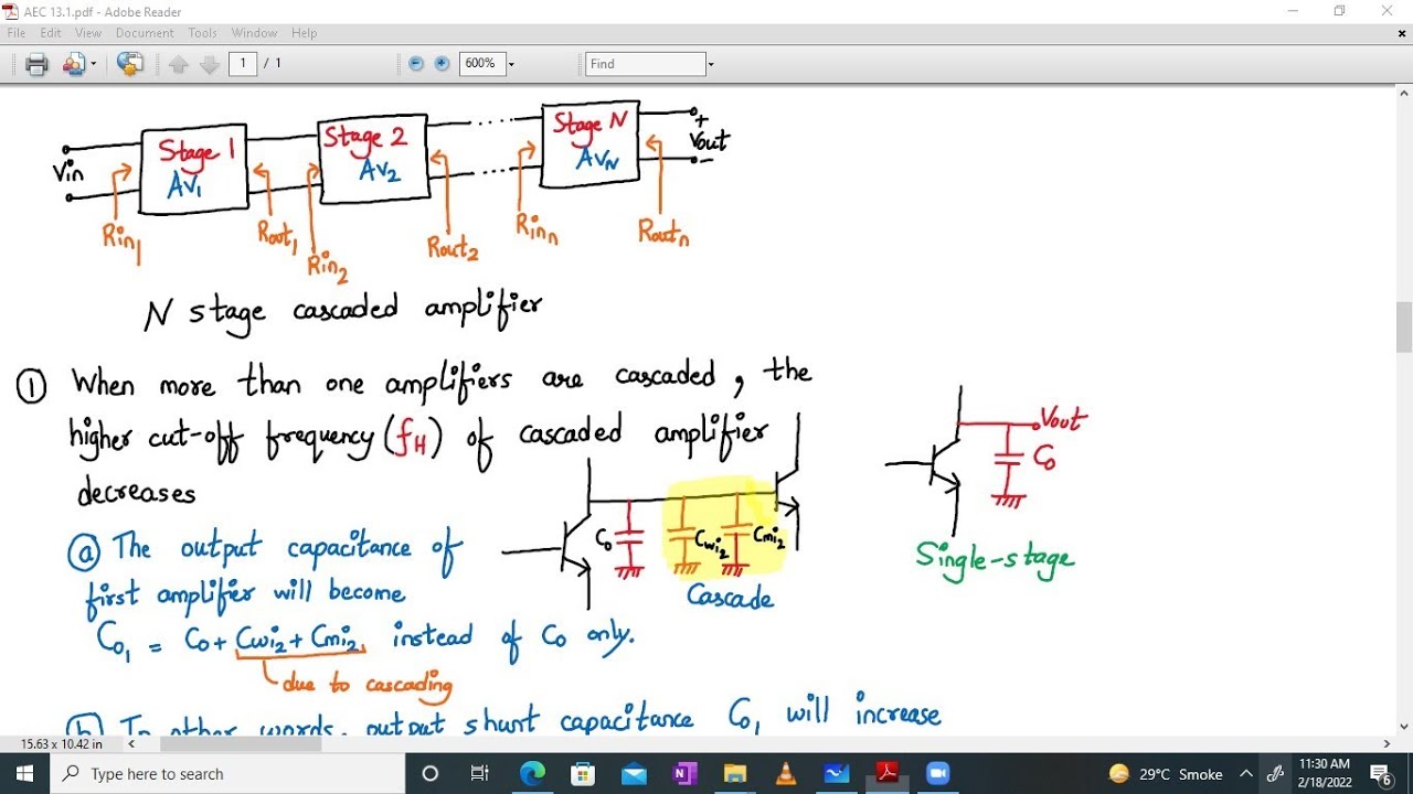 Analog Electronics Circuits Session 13.1: Need of Cascade stages and ...