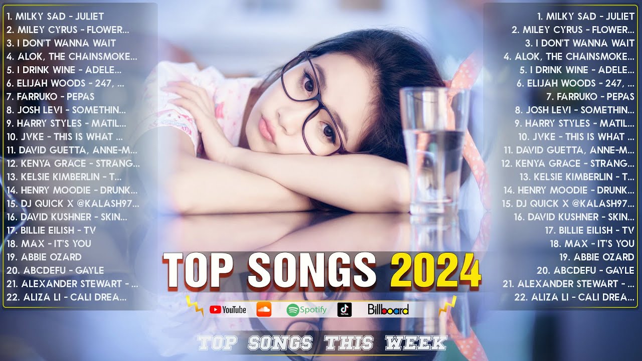 Top Songs This Week ~ Greatest Hits Full Album ~ Music Mix Playlist ...