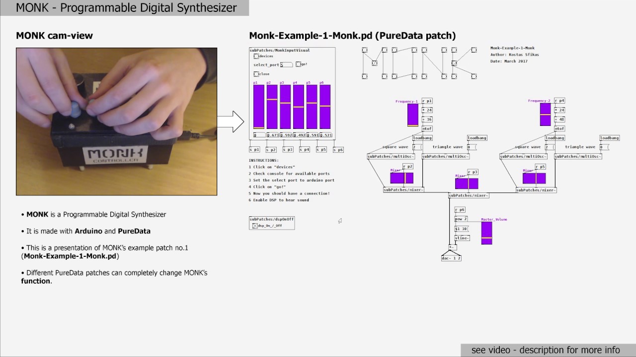 MONK - Programmable Digital Synthesizer - YouTube