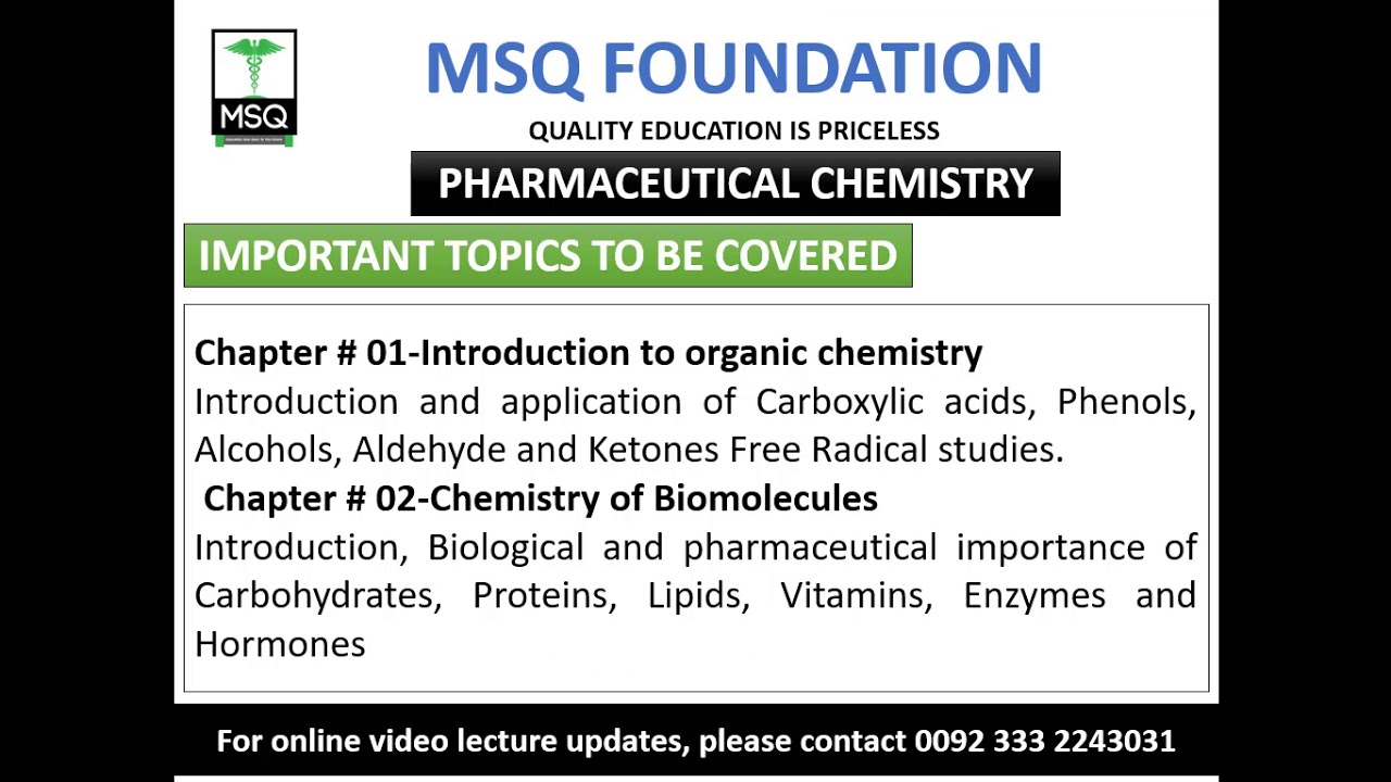 Pharmacy Syllabus For Jobs Test PPSC NTS SPSC FPSC YouTube pharmacy-syllabus-for-jobs-test-ppsc-nts-spsc-fpsc-youtube