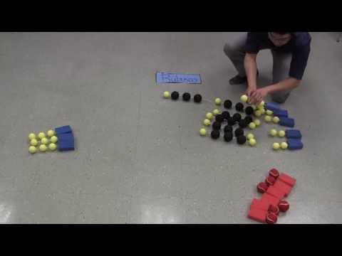 Photosynthesis Video 2/3: The Calvin Cycle - YouTube