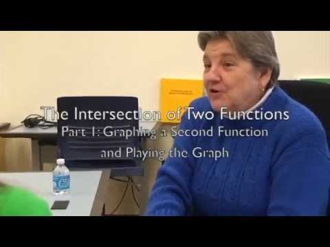 APH Orion TI-84 plus: Intersection of Two Functions - Part I - YouTube