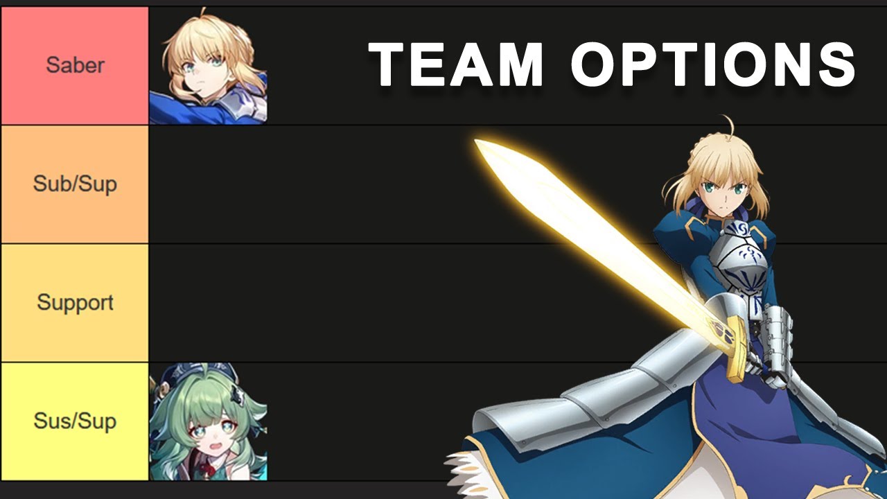 Saber Teambuilding Selection Tierlist | Honkai: Star Rail - YouTube