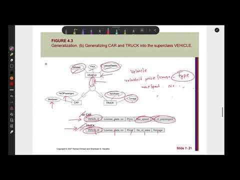 EER diagram to relational mapping - YouTube