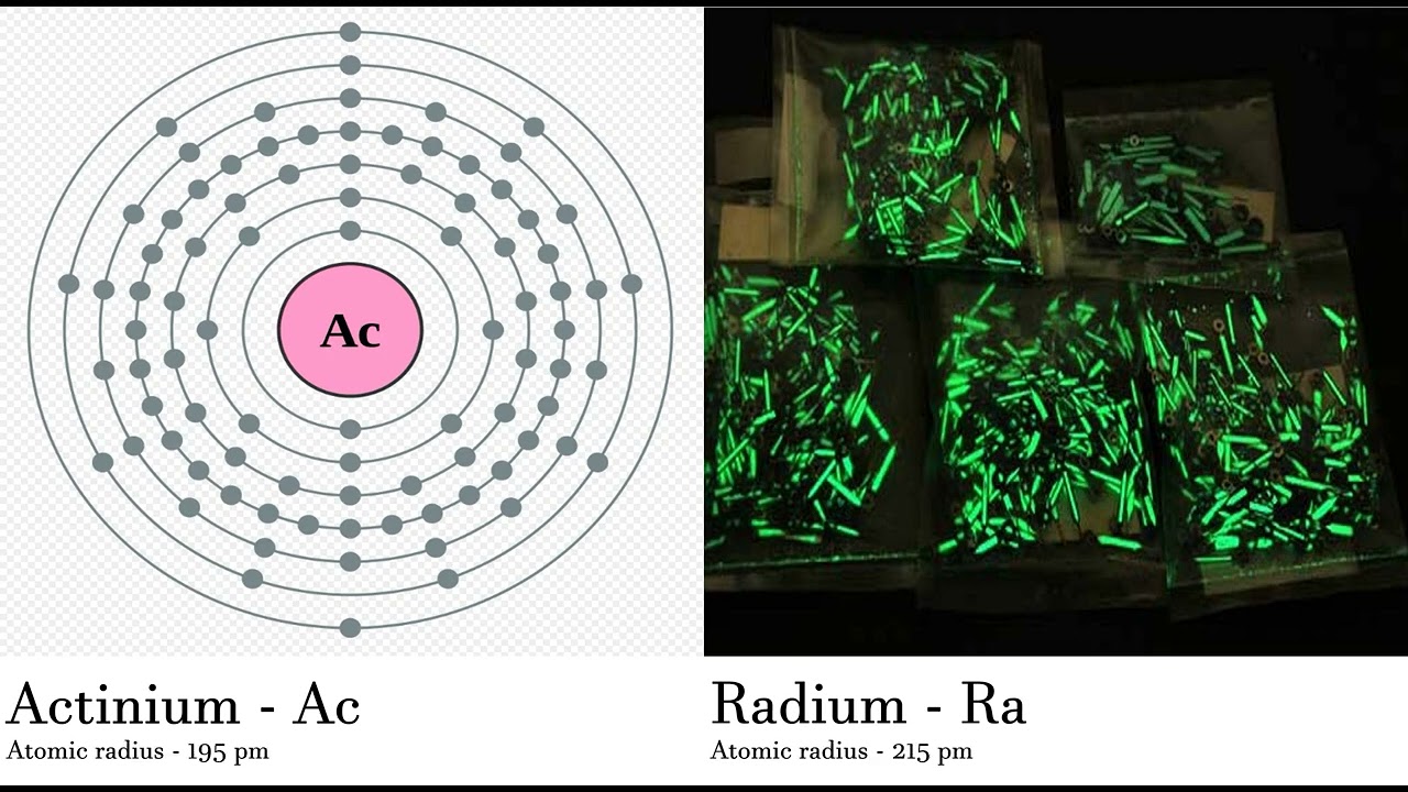Radium Atomic Structure