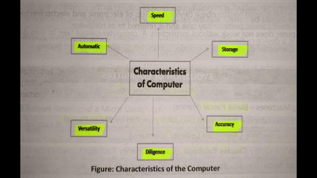 Characteristics of Computer - YouTube
