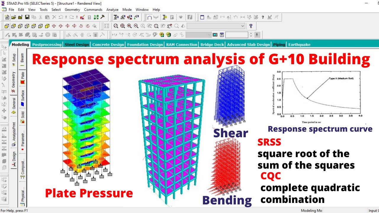 Response spectrum analysis of G+10 Building by using IS 1893: 2002 Code ...