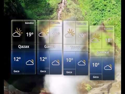 ANSTV Weather Forecast - New Design  2013