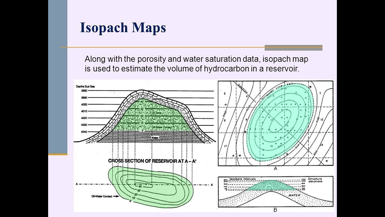 Reservoir mapping - YouTube