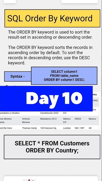 20 Days Sql Challenge Day 10 Order By Keyword In Sql Orderby Sql Sqlinterview