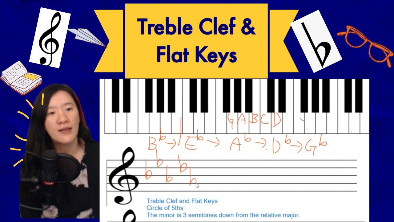 Treble Clef and Key Signature (Flat keys) Music Theory Tutorial - YouTube