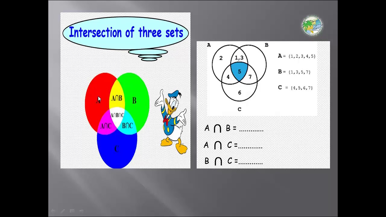 prim5 T1 unit 2 lesson5 intersection set - YouTube