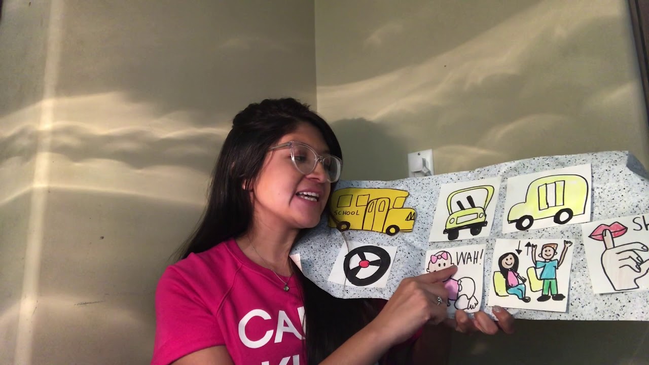 Intentional Teaching Card LL32 (Language & Literacy) - Student Teacher ...