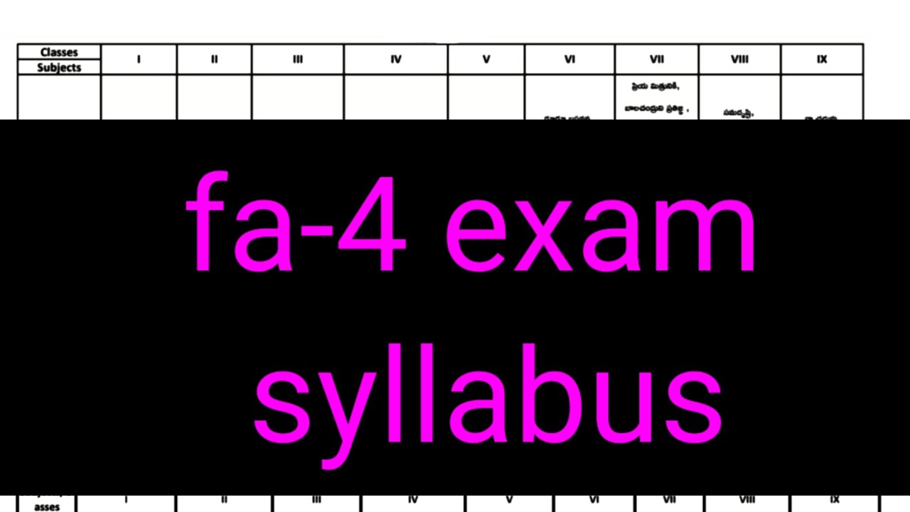 fa-4 exam syllabus fa-4 6th to 9th class syllabus - YouTube