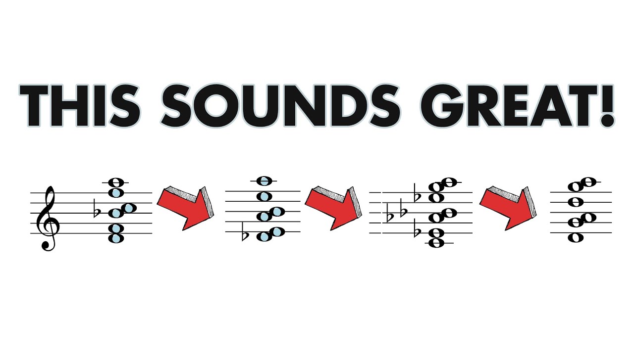 Play Professional Sounding Chords and Progressions Using Chromatic ...