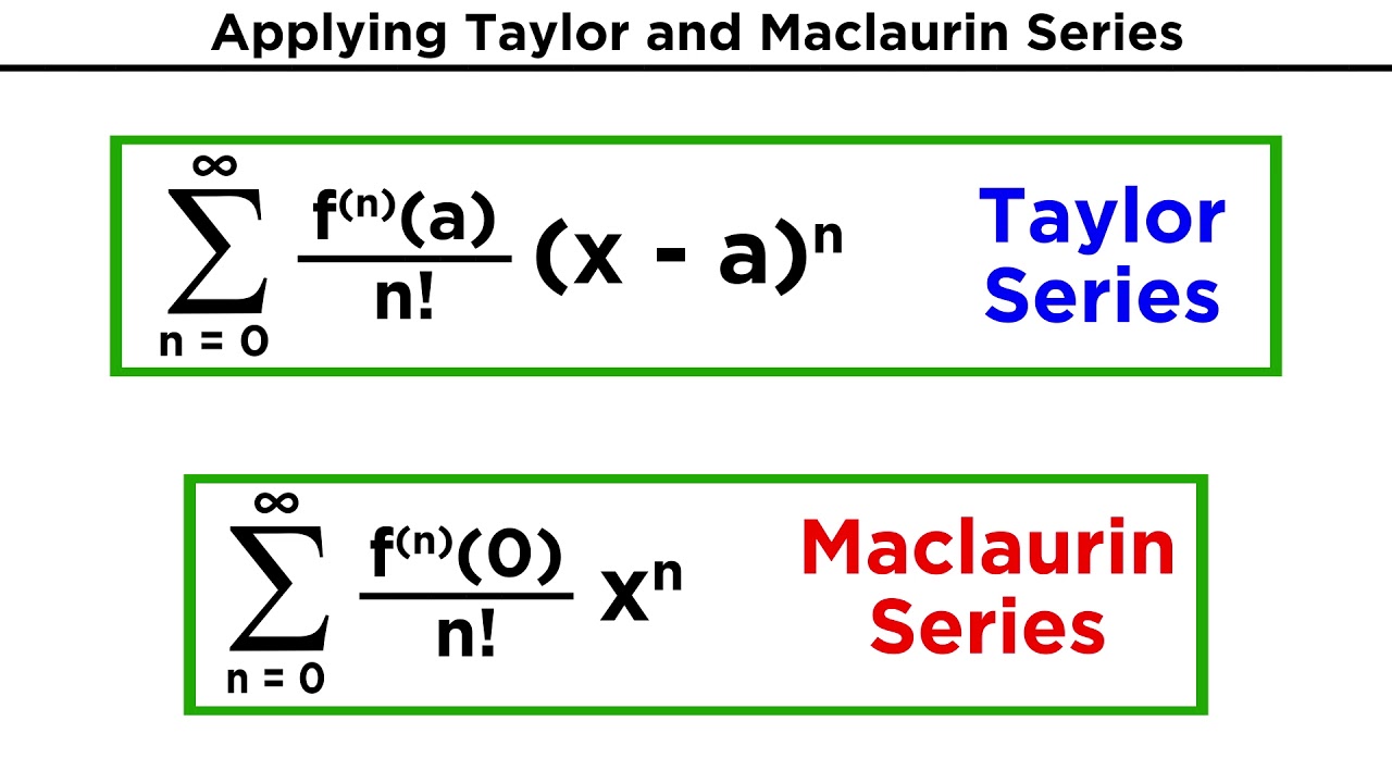 Taylor And Maclaurin Series YouTube