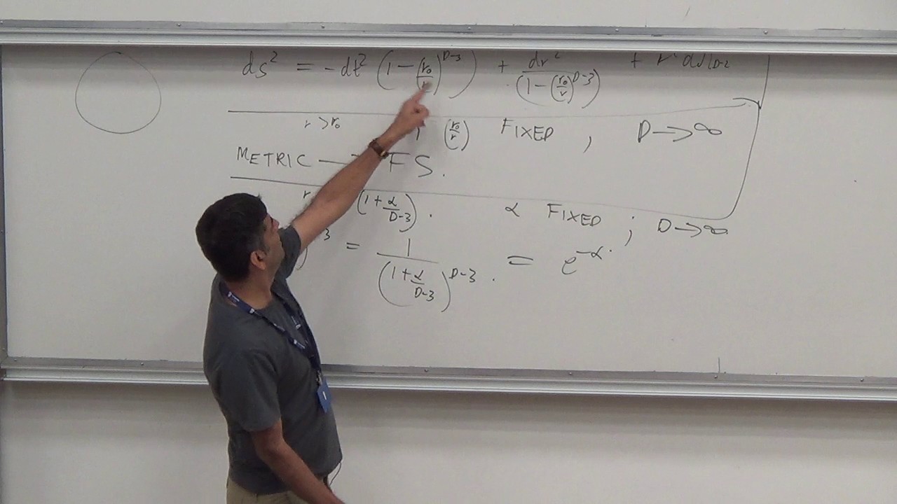 Shiraz Minwalla Lecture 2 - YouTube