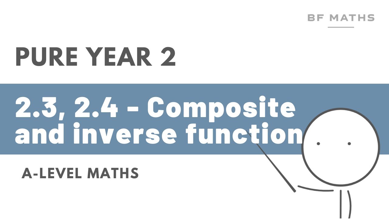 A-Level Maths | Pure Year 2 | 2.3, 2.4 - Composite and inverse functions Walkthrough | Edexcel ...