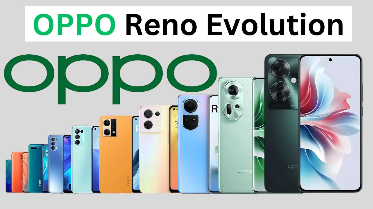 Evolution of OPPO Reno Series (2019 - 2024) | History of OPPO Reno ...