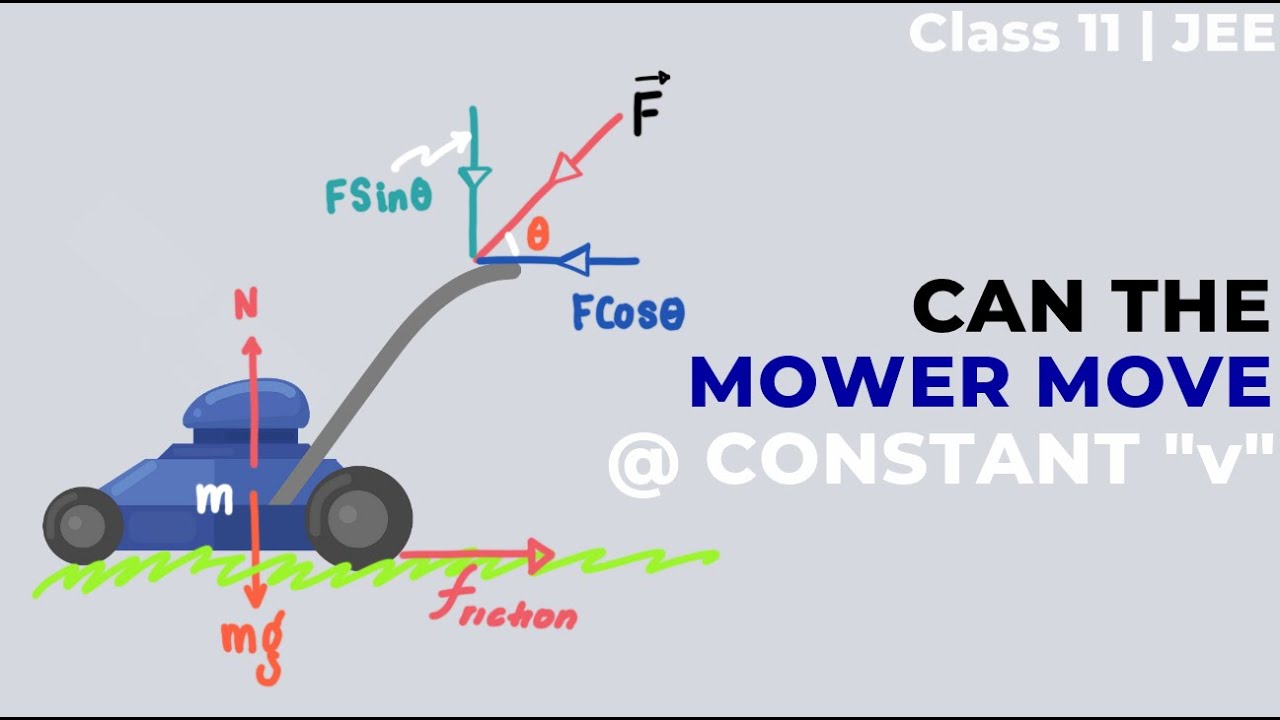 Draw The Free Body Diagram Showing All Forces Acting On The Mower draw-the-free-body-diagram-showing-all-forces-acting-on-the-mower